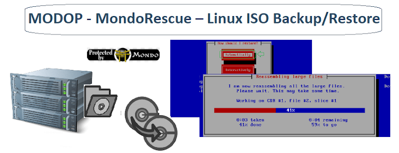 MODOP - MondoRescue – Linux ISO Backup/Restore - CoffeeBreak Info