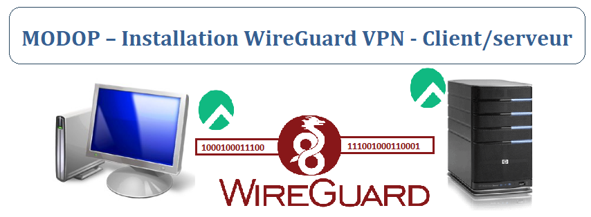 MODOP – Installation WireGuard VPN - CoffeeBreak Info